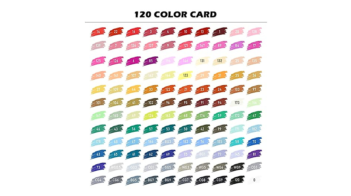 120 Colors Alcohol Markers Set for Art, Drawing & Coloring