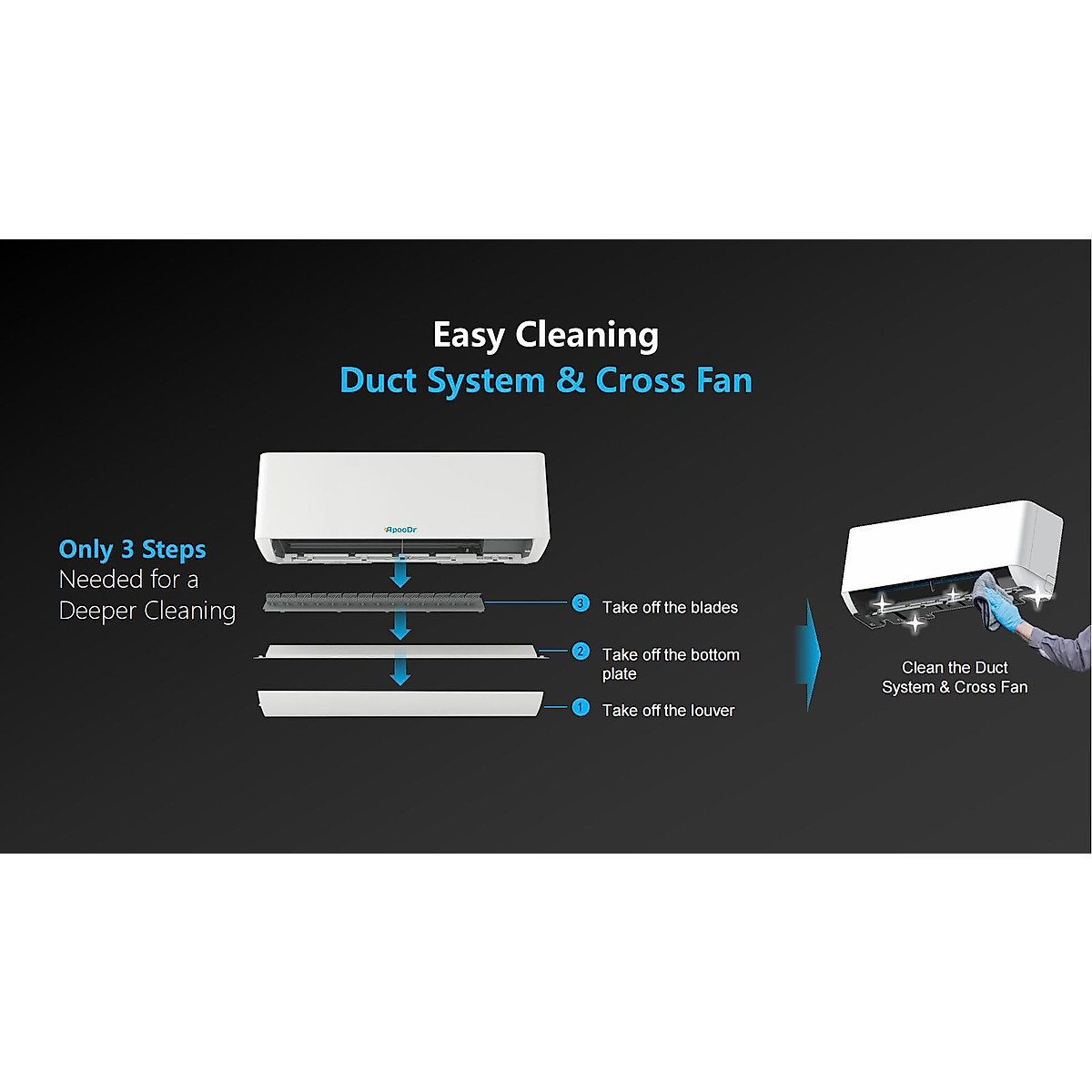 ApooDr AT-Pro Series 12,000 BTU 22 SEER2 Mini Split Air Conditioner Ductless Inverter System with Heat Pump 110V,Energy-Star Wi-Fi with 16 Ft. Kit