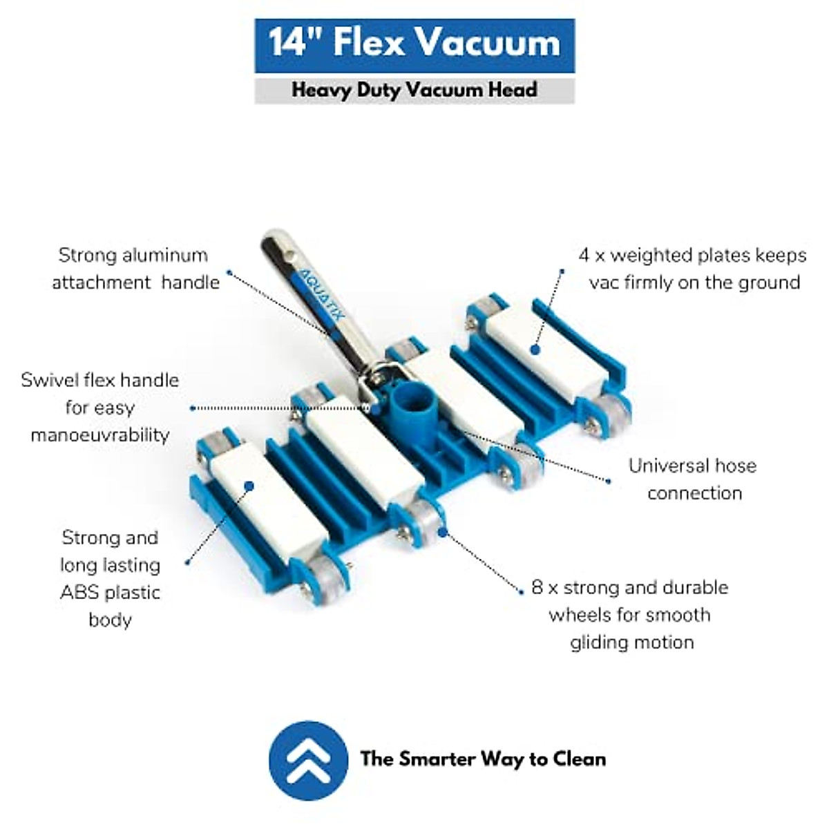 Aquatix Pro Pool Vacuum Head with Wheels, 14" Heavy Duty Model, Aluminum Handle, Flex Swimming Pool Vacuum Head with Swivel, Weighted Attachment for Concrete or Plaster Pool Cleaning