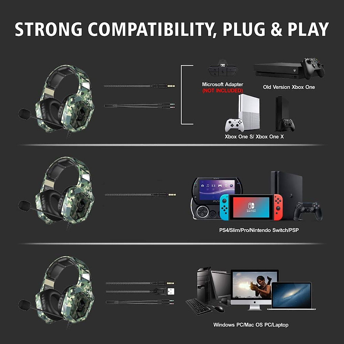 VersionTECH. Gaming Headset - Updated K8 Headset Gaming for PS4 New Xbox One, Stereo Over-Ear Headphones with Noise-canceling Microphone & LED Lights for PC Computer Mac Laptop Nintendo Switch Games