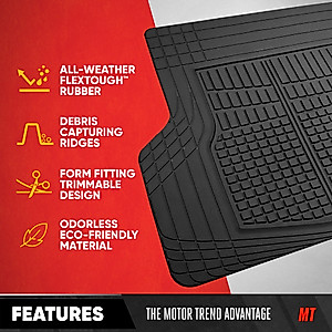 Motor Trend Premium FlexTough All-Protection Cargo Mat Liner – w/Traction Grips & Fresh Design, Heavy Duty Trimmable Trunk Liner for Car Truck SUV, Black (OF-985-BK)