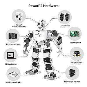 HIWONDER AI Intelligent Visual Humanoid Robot for Raspberry Pi, Supports Python Programming, PC Software, App and VNC Remote Desktop Control DIY Robot Kits for Teens and Adults(Standard Kit)