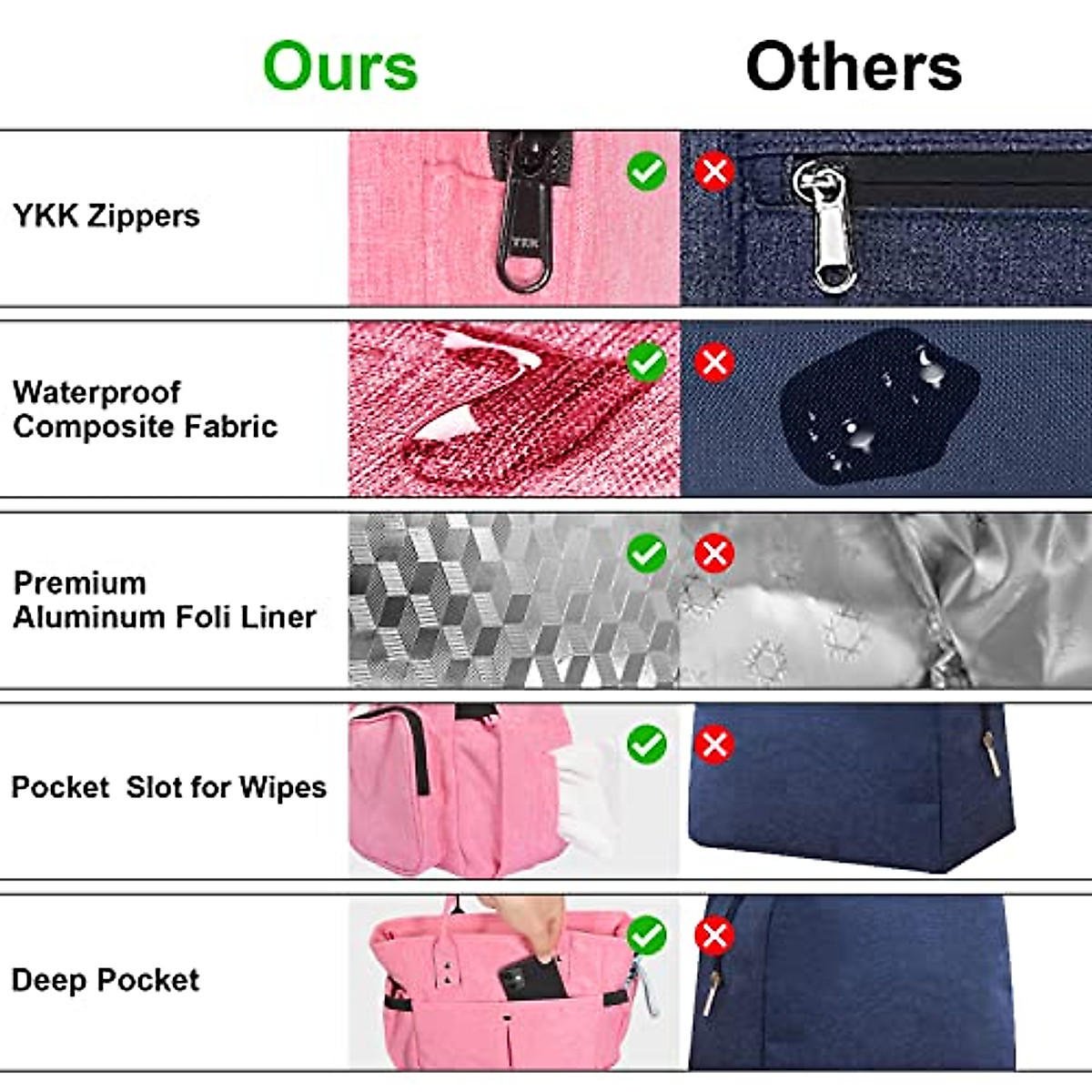 CGBE Lunch Bag for Women/Men, Leakproof Insulated Lunch Bag For Adults, Big Lunch Tote Bag With Removable Shoulder Strap and Bottom Plate, Reusable Large Lunch Box For Work Picnic School Beach (Pink)