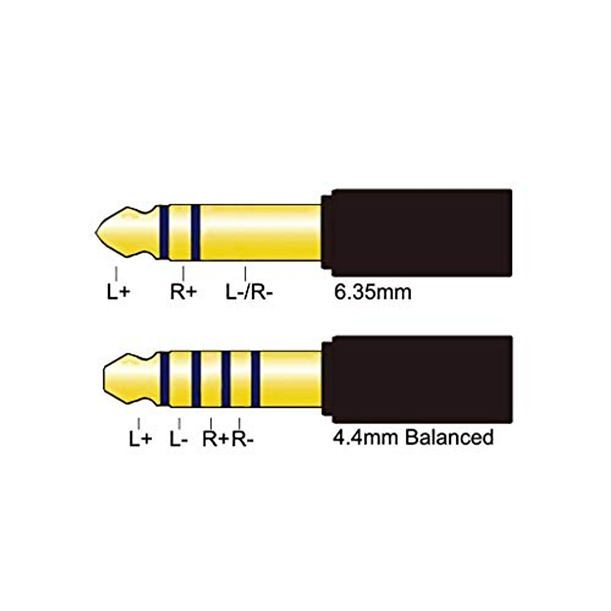 Youkamoo [ 1/4" TRS 6.35mm Male ] 6.35mm Male to 4.4mm Female 8 Core Silver Plated Headphone Earphone Audio Adapter Cable New in Box 6.35mm Stereo to 4.4mm Balanced [ 4.4mm Female ]