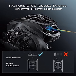 KastKing Zephyr Baitcasting Fishing Reel, Left Handed, Black