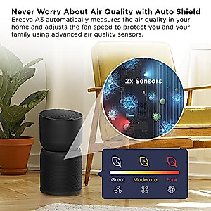 TCL Breeva A3 Smart Air Purifier with 5-Stage Clean, True HEPA (H13), Removes 99.97% of Dust/Bacteria/Odors & More, App & Voice Control, Auto Shield, Ultra-Quiet, Black (A315B)