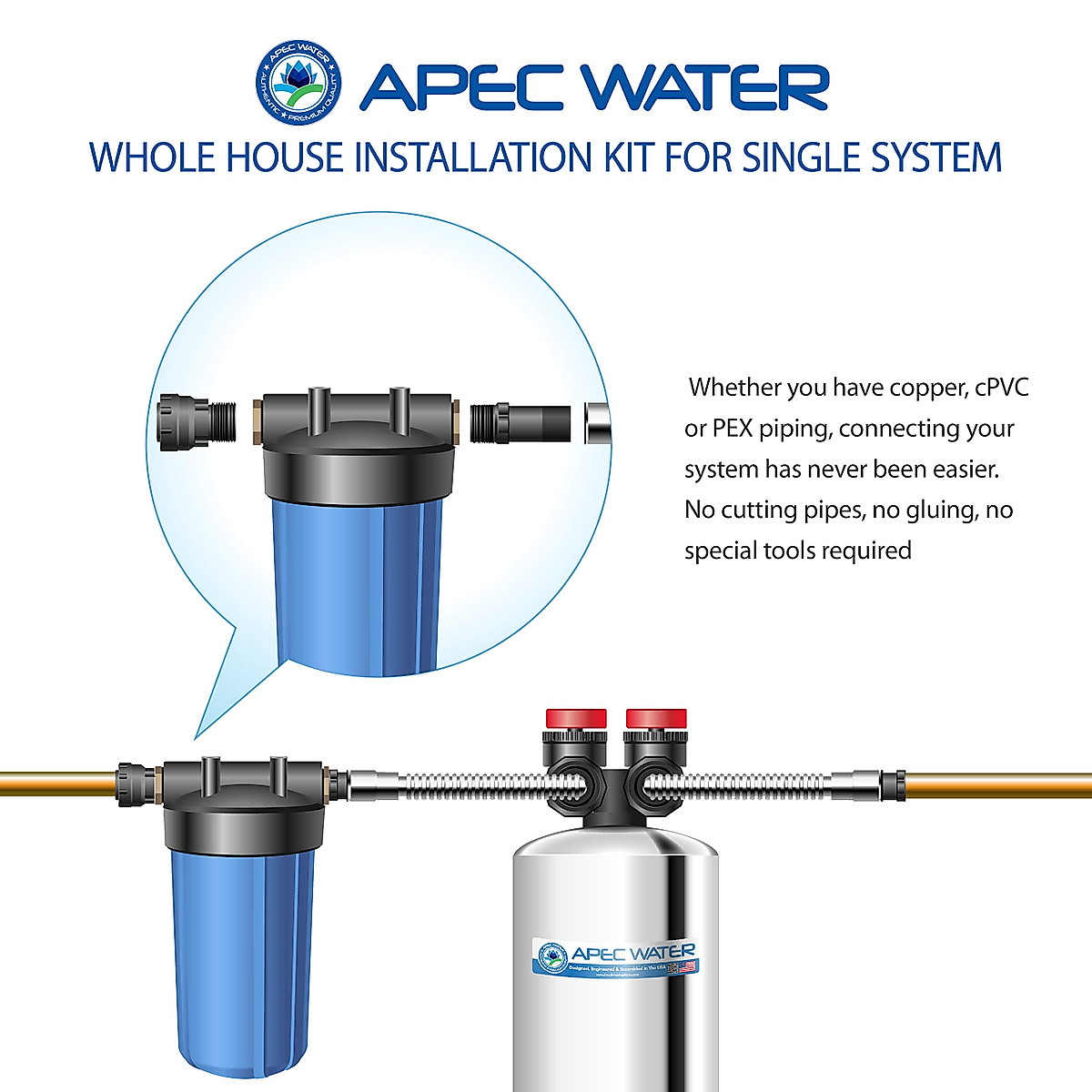 APEC Water Systems WH-SINGLEKIT Single Tank Installation Kit for Whole House System or Water Softener Conditioner, Stainless Steel