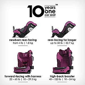 Diono Radian 3QXT 4-in-1 Rear and Forward Facing Convertible Car Seat, Safe Plus Engineering, 4 Stage Infant Protection, 10 Years 1 Car Seat, Slim Fit 3 Across, Purple Plum