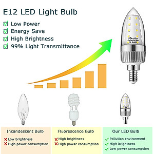 Auzilar E12 LED Light Bulbs, 12W LED Candelabra Bulbs 100 Watt Equivalent, 1200LM, 6000K Daylight White Ceiling Fan Light Bulbs, Decorative Candle Base E12 Non-Dimmable LED Chandelier Bulbs,Pack of 4