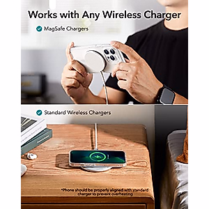 ESR MagSafe Ring 360 (HaloLock), MagSafe Sticker, MagSafe Magnet, Universal Magnetic Conversion Kit for iPhone 14/13/12/11/X Series, Galaxy S23/S22/S21/20 and More, 2 Pack, MagSafe Accessories, White