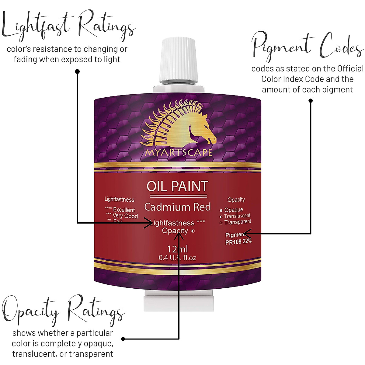 MyArtscape Oil Paint Set - 12 x 12ml Tubes - Lightfast - Heavy Body - Oil-based Vibrant Colors - High Pigment Load - Non-fading - Artist Quality Painting Supplies - Professional Craft Paints