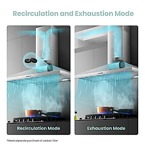 COMEEE" CVP36W6AST 36 Inch Ducted Pyramid Range 450 CFM Stainless Steel Wall Mount Vent Hood with 3 Speed Exhaust Fan, 5-Layer Aluminum Permanent Filters, Two LED Lights, Convertible to Ductless