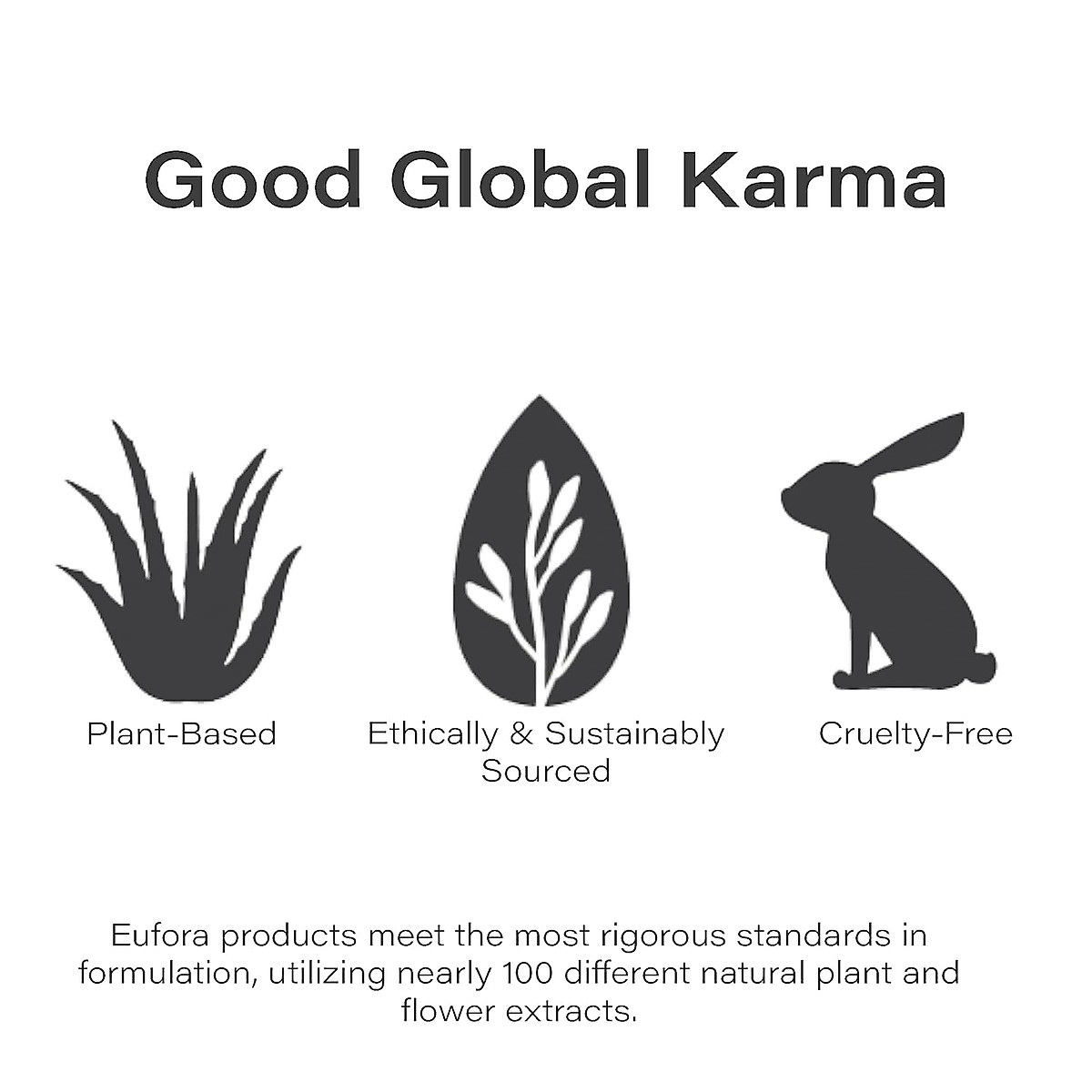 Eufora Curl'n Defining Solution 6oz