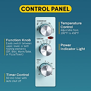 Elite Gourmet Americana by Elite ETO3300M Vintage 50’s Diner Retro Countertop Toaster oven, Bake, Broil, Toast, Fits 12” Pizza, Temperature Control & Adjustable 60-Minute Timer 1500W, 8-slice, Mint