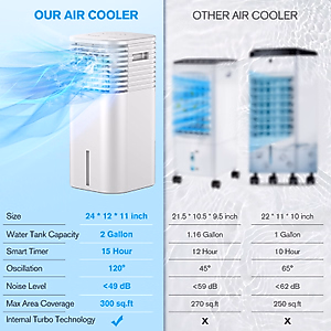 Windowless Portable Air Conditioner, 15H Timer & 120°Oscillation, 3-IN-1 Portable AC Unit with Remote, 2-Gal Tank, 3 Modes & 3 Speeds, Ultra-Quiet 24" Ventless Swamp Cooler for Room Home Office