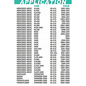 Oil Filter Fits for Mercedes-Benz C240 E320 C230 C300 C320 C350 E350 E500 Gl450 Sl500 Metal Free Replace Mann Engine Filter hu718/5x | Part No. 0001802609 1121840225 1121800009