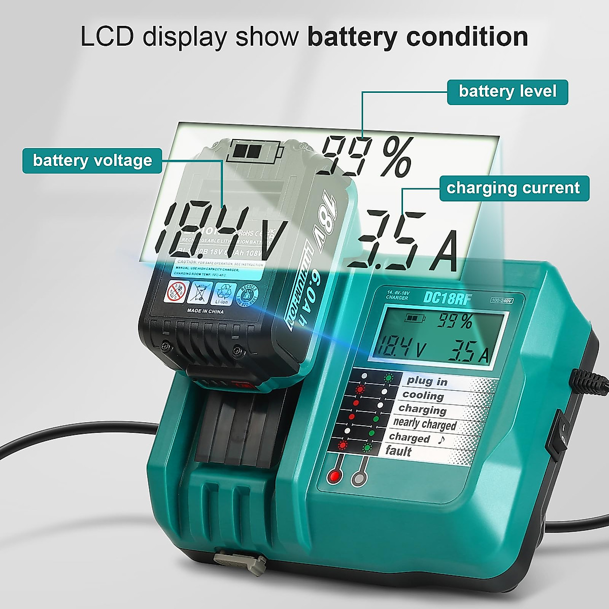 YongerTool BL1860 18V 6.0Ah Battery and Charger for Makita,New Version DC18RC Charger with LCD Display Cooling Fan Compatible with LXT Li-ion Battery BL1850 BL1840 BL1830 BL1820 BL1815