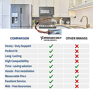 ENTERPARK ALL NEW Refrigerator Defrost Thermostat Sensor Repleacment Part for LG 6615JB2005C AP4457170 PS3529338