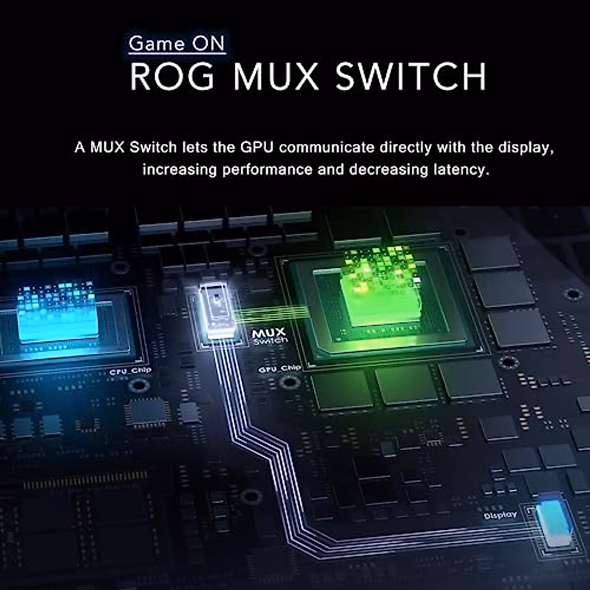 ASUS Zephyrus G15 15.6" 240Hz QHD Gaming Laptop, AMD Ryzen 9 6900HS, GeForce RTX 3080 8GB GDDR6, 16GB DDR5 RAM, 512GB PCIe SSD, Backlit Keyboard, HD Webcam, Win 11 Pro, Gray, 32GB USB Card