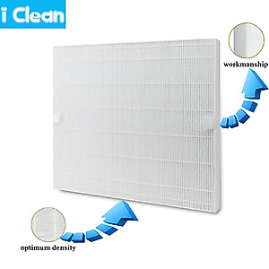 I clean Replacement for Coway AP-1512HH Mighty Air Purifier Filter Compatible with Coway AP-1512HH 3304899 AP1512HH AP1512 1512 1512HH (2 Premium HEPA Filter and 4 Carbon Pre-Filters)