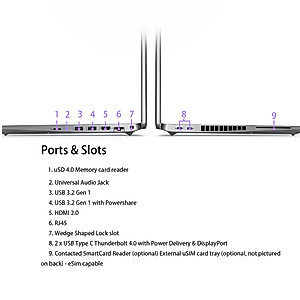 Dell Latitude 5530 Business Laptop, 15.6 Inch HD Display, Intel Core i5-1245U vPro, 16GB RAM, 1TB SSD, Windows 11 Pro, Backlit Keyboard, SD Card Reader, RJ - 45, HDMI