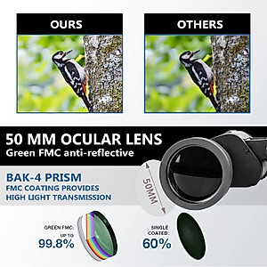 20x50 Binoculars for Adults, Binoculars HD High Powered Professional Binoculars for Bird Watching Travel Stargazing Concerts Outdoor Sports-BAK4 Prism FMC Lens,Waterproof, Fogproof with Phone Adapter