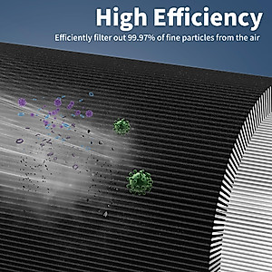 XBWW KJ500 True HEPA Replacement Filter Compatible with Our Happi KJ500 Air Purifi-er, 4-in-1 Filter of H13 True HEPA, Activated Carbon, Fine Mesh Pre-Filter and Net Filter