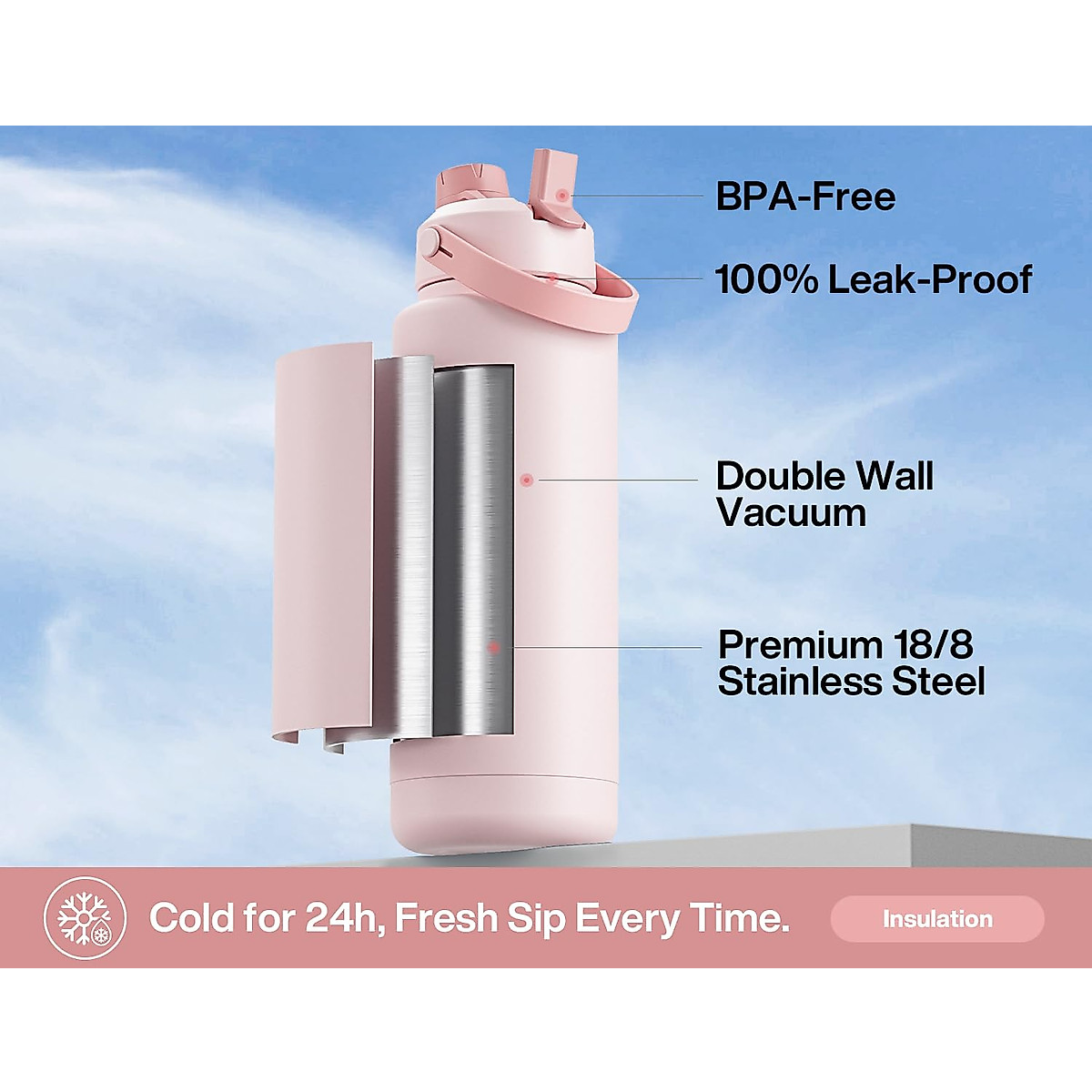 POWCAN 40 oz Insulated Water Bottle with 2-in-1 Straw and Spout Lid, Keep Cold 24H, Leak-Proof, BPA-Free, Double Wall Stainless Steel Water Bottle for Sports, Gym, Travel, and School (Cotton Candy)