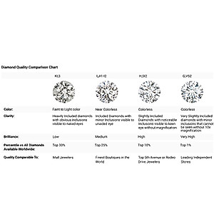 Angara Natural Diamond Art Deco Engagement Ring for Women in 14K White Gold (1/10 cttw) Ring Size 6 - April Birthstone