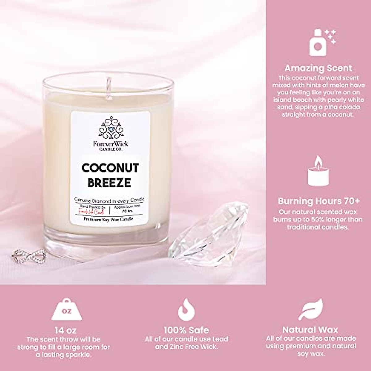 Foreverwick Coconut Breeze Candle | Gifts for Women | Valentines Gifts | Aromatherapy Candle for Bath, Destress & Clearance | Strong Scented Candles for Decor | 14 oz & 70 Hours Burning Time