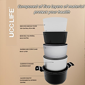 Ucclife 10pcs Pots and Pans Set Nonstick, Granite Frying Pans Induction Kitchen Cookware Sets, with Wood Print Handles Frying Pans, Saucepans, Steamer Shovel Spoon, Beige