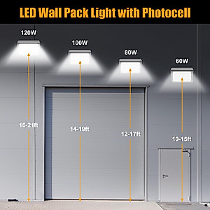 BBESTLED LED Wallpack Lights Outdoor 120W Flood Lights Dusk to Dawn ETL DLC 120-277V 5000K 15600LM IP65 Waterproof, Wall Pack Lights Outdoor LED Commercial, Commercial Outdoor LED Building Lights