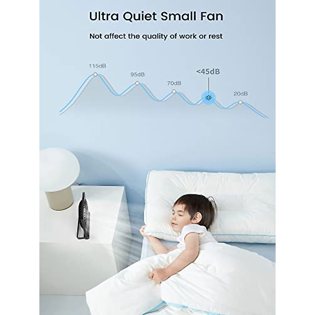 FERRISA Desk Fan, Small But Powerful, Portable Fan Battery Operated, 220° Tilt Folding Ultra Quiet mini Personal Fan, Strong Wind, 3 Speed Adjustable For Home Office Desktop Travel Camping (Black)