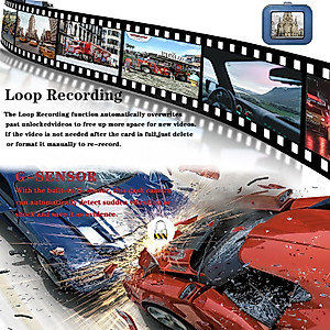 Dash cam Front and Rear, Manymiba car Camera 1080P with 32G SD Card, Dash Camera with 2.0 inch IPS Screen 170° Wide Angle, Night Vision, WDR, G-Sensor, Parking Mode, Audio Recording,dashcam