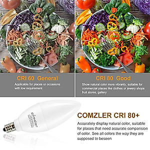 comzler E12 Ceiling Fan Light Bulbs, LED Candelabra Bulbs, 5 Watt (60 Watt Equivalent), Daylight 5000K LED Chandelier Light Bulbs, Candle Bulb Small Base for Chandelier, Non-Dimmable (6 Pack)