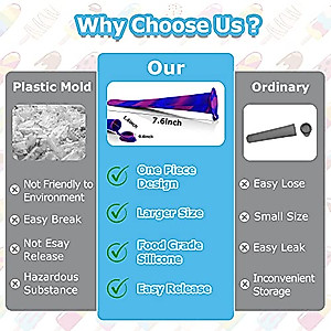 Popsicles Molds 4Pcs Silicone Popsicle Molds Drip Free Ice Pop Mold for Kids Reusable Popsicle Mold for Yogurt Sticks Jelly Chocolates Snacks