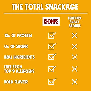 Chomps Original Turkey Jerky Meat Snack Sticks 10-Pack - Keto, Paleo, Low Carb, Whole30 Approved, 12g Lean Meat Protein, Gluten Free, Antibiotic Free, Zero Sugar Food
