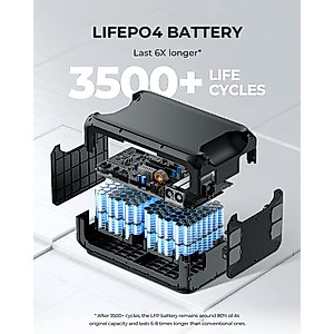 BLUETTI Expansion Battery B300K, 2764.8Wh LiFePO4 Battery Pack for Power Station AC200L AC300 AC500 AC200MAX, Extra Battery for Home, Emergency, Road Trip