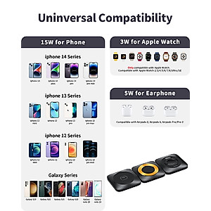 3 in 1 Wireless Charger for iPhone, iAXBi Magnetic Cell Phone Charging Station, Detachable Travel Charger Pad for iPhone 14/13/12 Series AirPods 3/2/Pro iWatch(Adapter not Included)
