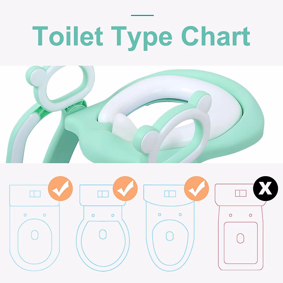 GrowthPic Potty Training Seat, Toddler Toilet Seat, Potty Chair with Splash Guard for Kids, Anti-skid, Soft Cushion, Potty Ladder, Green