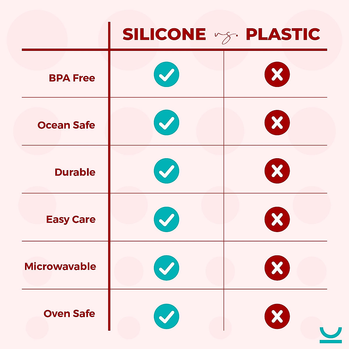 Collapse-it Silicone Food Storage Containers - BPA Free Airtight Silicone Lids Collapsible Lunch Box Containers - Oven, Microwave, Freezer Safe (Teal (6) 3.5-Cup Set)