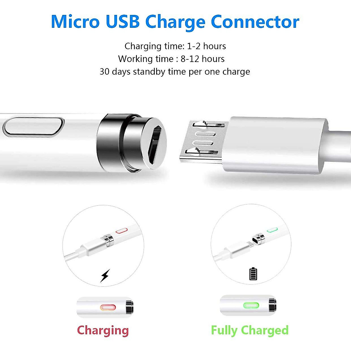 Stylus Pens for Touch Screens, Active Pencil Smart Digital Pens Rechargeable Fine Point Stylist Compatible with Apple iPad and Other Tablets (White)