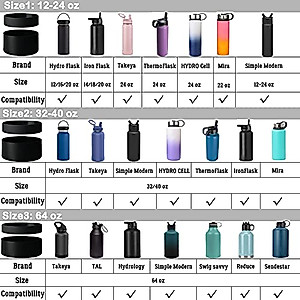 Miracredo 2 PCS Silicone Water Bottle Boot, Protective Silicone Sleeve, Anti-Slip Bottom Cover with Silicone Ring, BPA Free, Compatible with Simple Modern, Iron Flask, Thermoflask, Hydro Flask