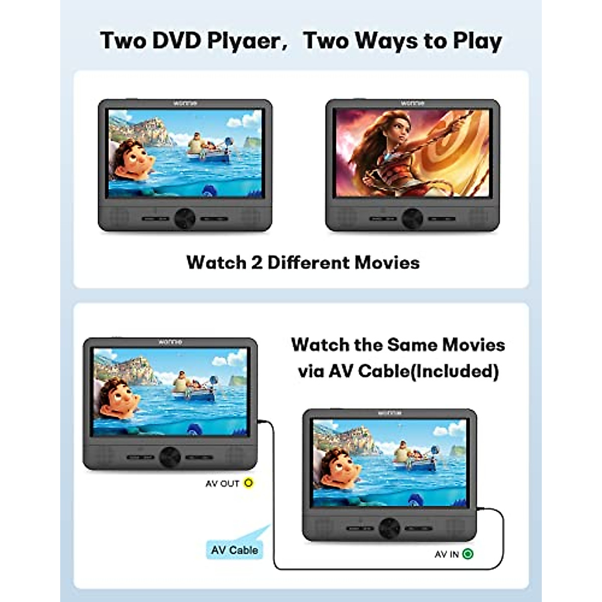 WONNIE 10" Car DVD Players, Portable DVD Player Dual Screen Play Two Different or The Same Movie with 2 Headrest Mount, 5 Hours Rechargeable Battery, Last Memory, AV Out&in, Support USB/SD/Sync TV