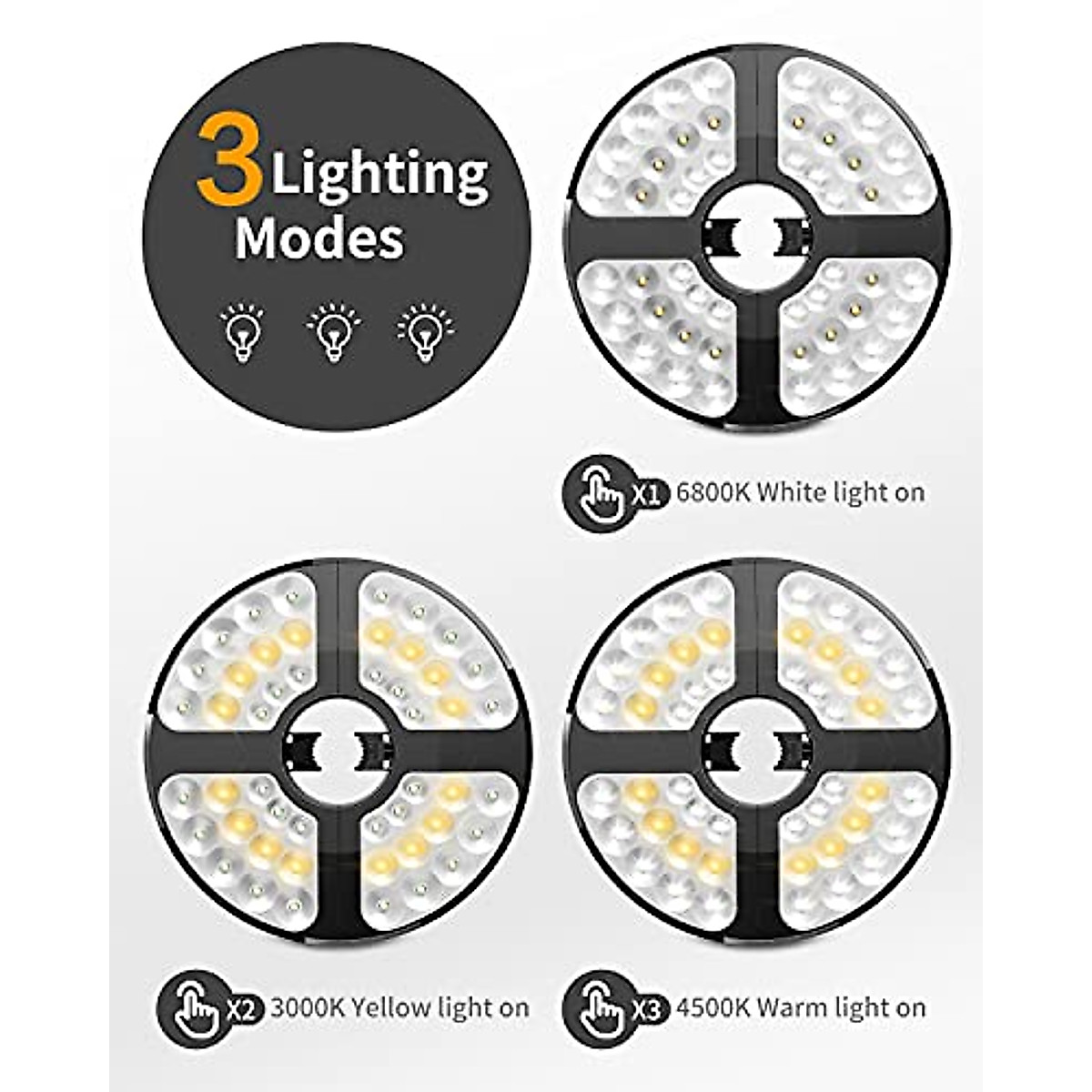 Patio Umbrella Light, Rechargeable Cordless Umbrella Lights 48 LED Lights 450 Lumens 3 Modes Umbrella Pole Light, 72 Hours Working Time Outdoor Patio Lights for Patio Umbrellas Camping Tent