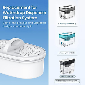 Waterdrop WD-PF-01A Plus NSF Certified Replacement Filters for WD-WFD-22L, WD-WFD-24, WD-WFD-40L Dispenser Filtration System, Reduces PFAS, PFOA/PFOS, Last Up to 2 Months or 200 Gallons (3 Packs)