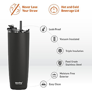 asobu Aqualina Stainless Steel Insulated Water Bottle with Interchangeable Hot and Cold Lid and Built in Straw (Black)