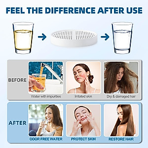 Vitamin C + Vitamin E + Vitamin A Shower Filter Replacement Cartridge for Aquahomegroup Shower Head Filter - 2 Packs