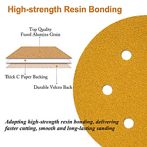 Aiyard 6-Inch 6-Hole Hook and Loop Sanding Discs 80-Grit, Random Orbital Sandpaper for Automotive and Woodworking, 100-Pack