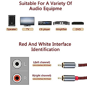 GESSEOR RCA Cable 20 ft 2RCA to 2RCA Cable 2Rca Male to 2-RCA Male Audio Stereo Subwoofer Cable Nylon-Braided Auxiliary Audio Cord for Home Theater, HDTV, Amplifiers, Hi-Fi